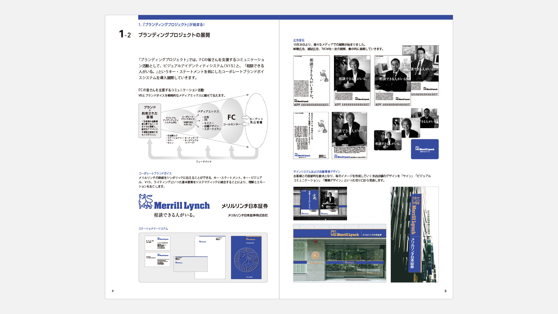 Merrill Lynch | AXHUM